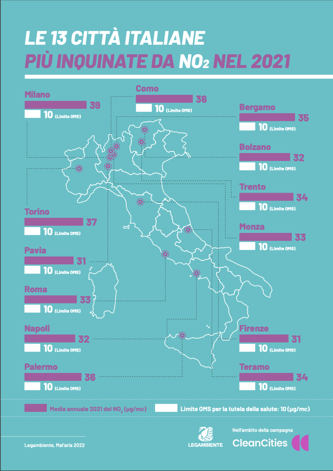 Inquinamento dell’aria e città italiane - Azotal